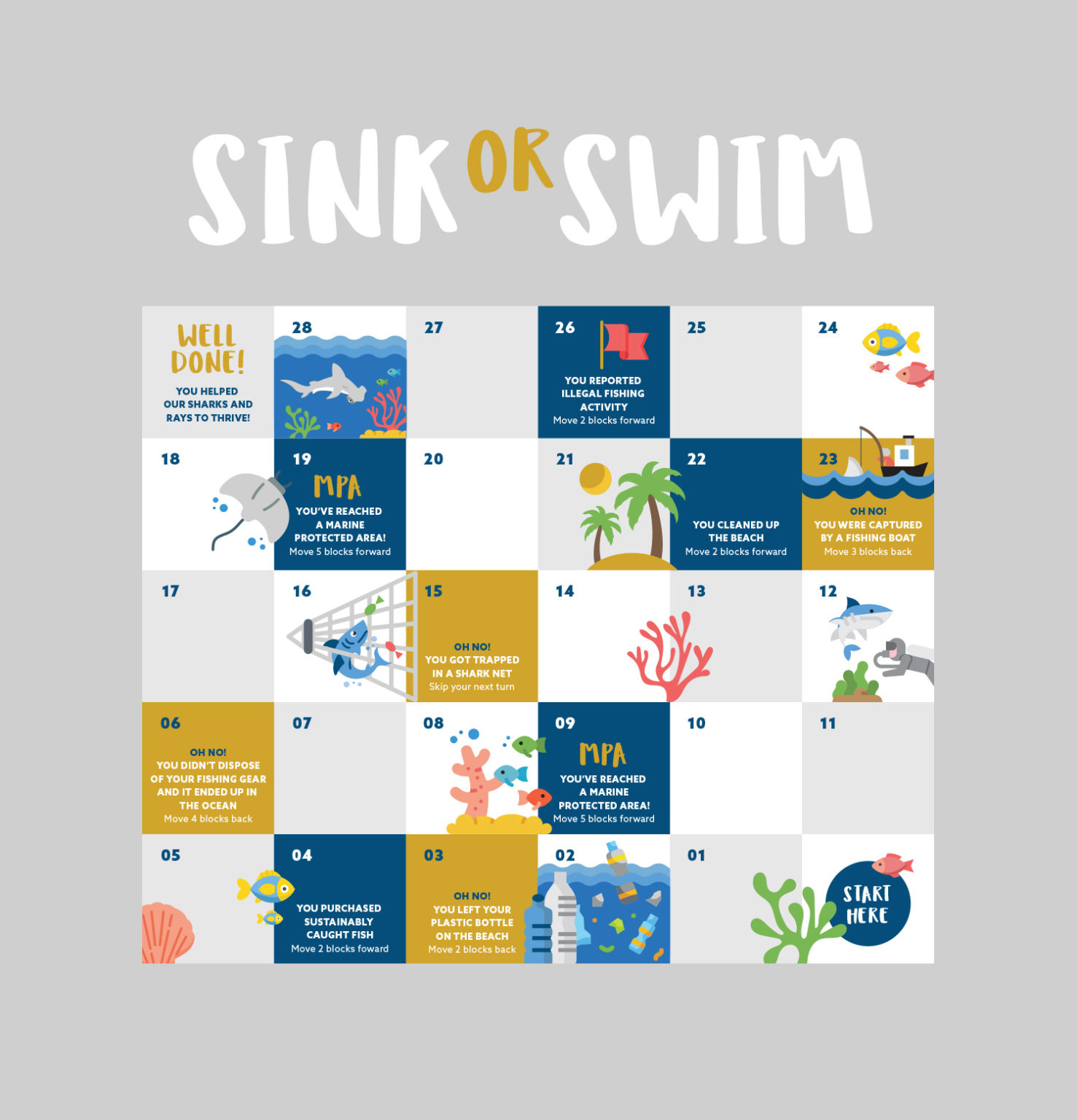 Fun And Games - Sharks Under Attack Campaign